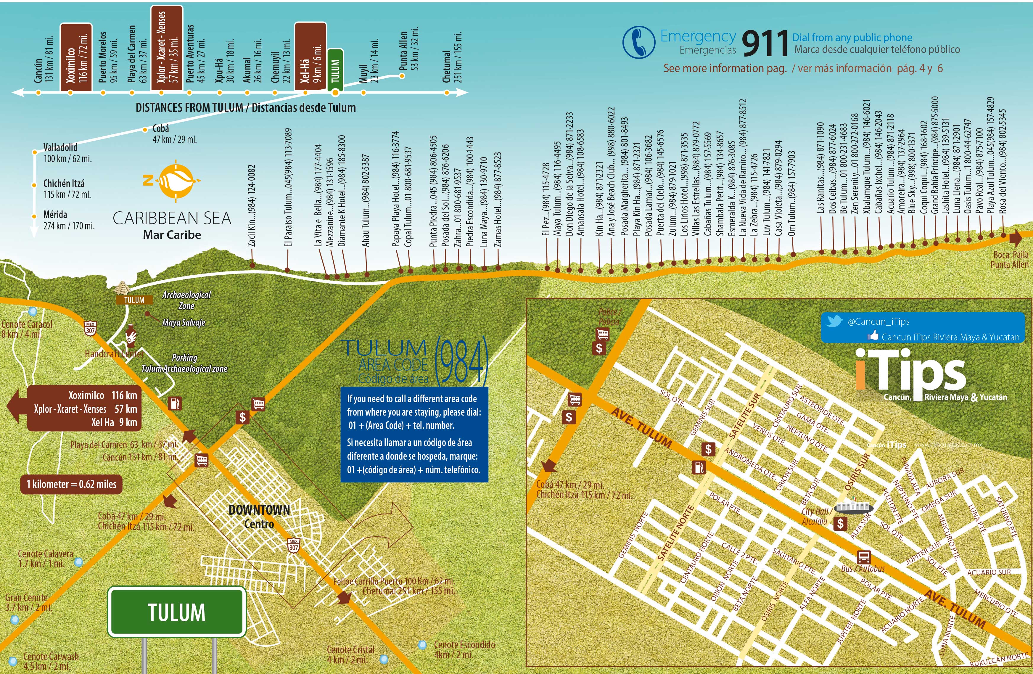 Mapa Tulum | Cancun Tips Mapa Tulum | Cancun Tips